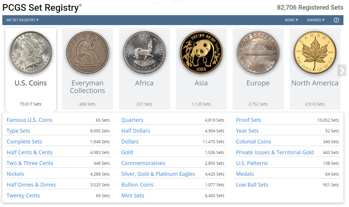 The PCGS Set Registry© Goes Mobile