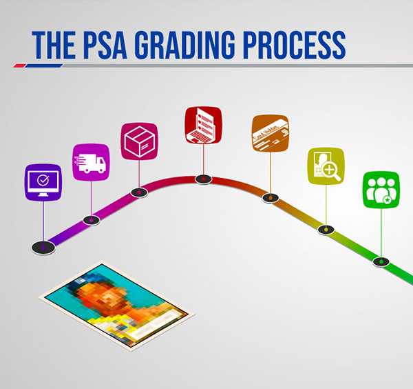 PSA Insider: There's a Lot Going on at PSA!